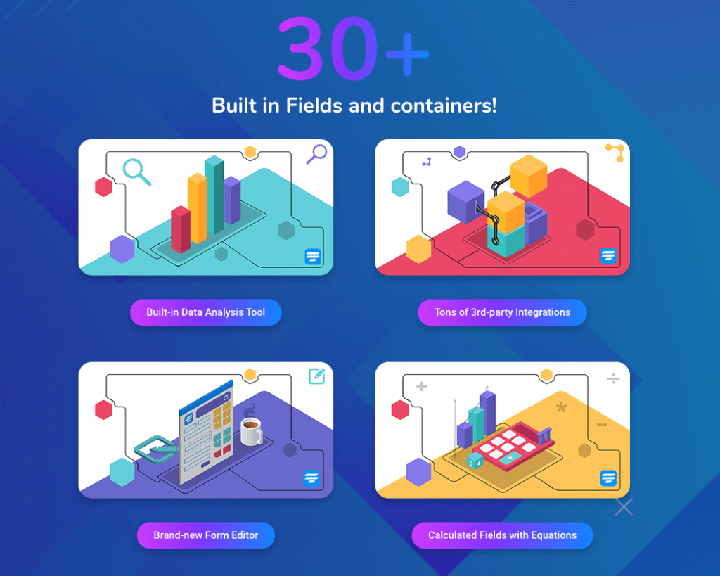 Fluent Forms Review: Powerful Forms at Affordable Prices